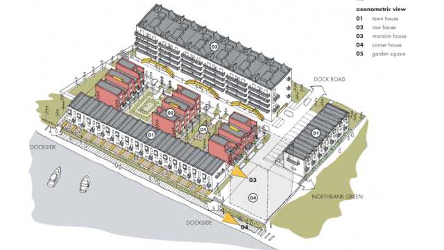 Wirral Waters Public Consultation | Urban Splash